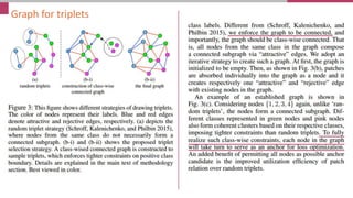 Self supervised learning | PPTX