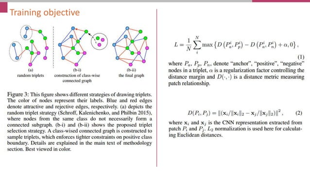 Self supervised learning | PPTX | Artificial Intelligence | Technology & Computing