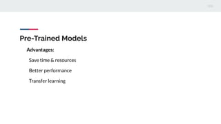 Self-Supervised Pre-training for Time Series Classification.pdf