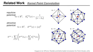 Self-supervised representation learning on point clouds - Copy.pptx