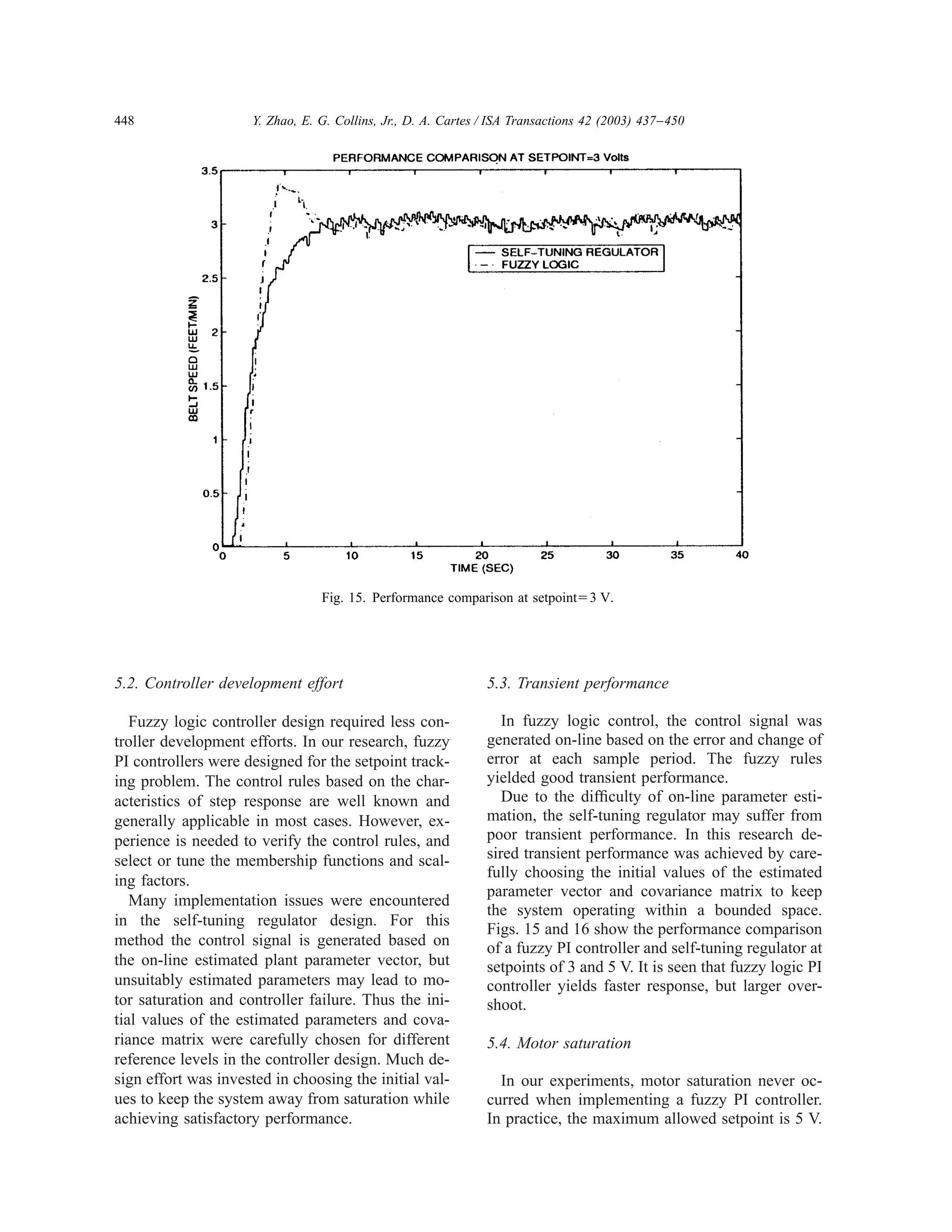 Self tuning adaptive control for an industrial weigh belt feeder | PDF