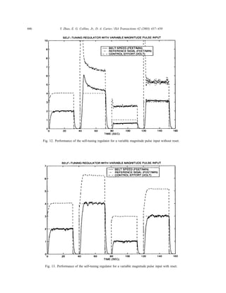Self tuning adaptive control for an industrial weigh belt feeder | PDF