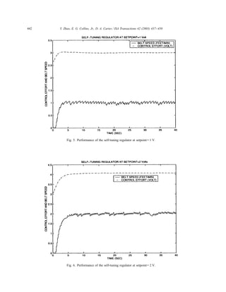 Self tuning adaptive control for an industrial weigh belt feeder | PDF