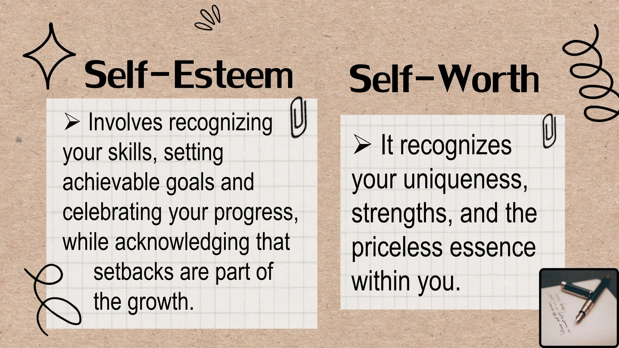 Homeroom Guidance Subject for Grade 11. Lesson: Self-Worth vs. Self ...