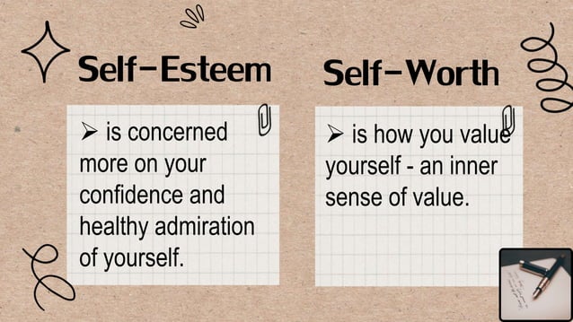 Homeroom Guidance Subject for Grade 11. Lesson: Self-Worth vs. Self ...