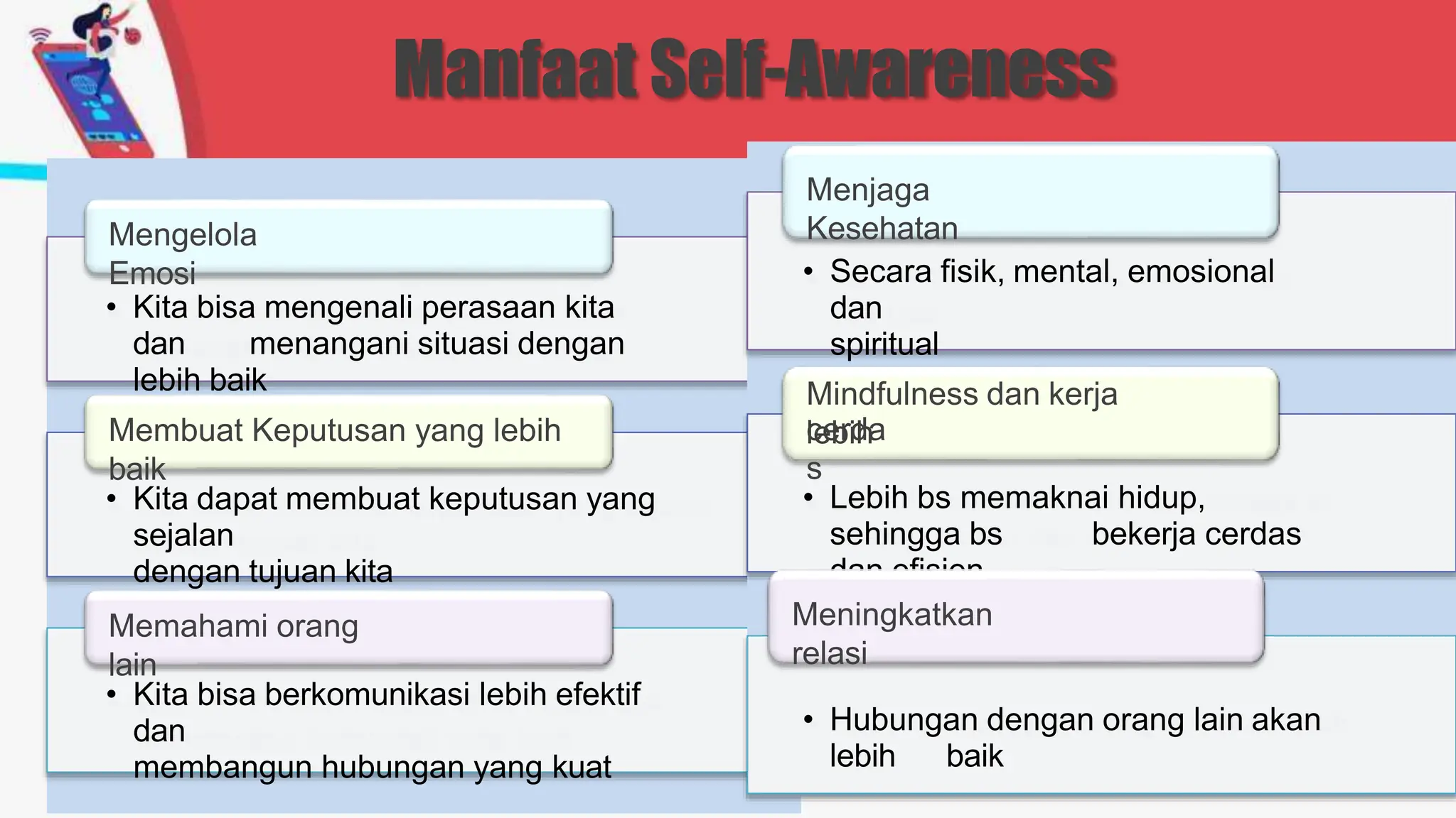 self awareness cara mengetahui sifat dari diri sendiri | PPTX