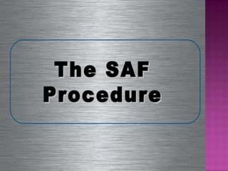 Self adjusting file | PPT