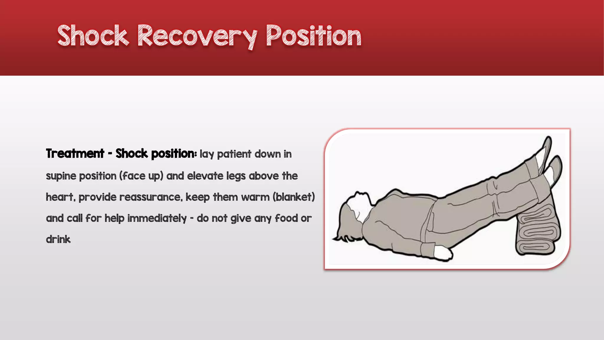 Self aid activity | PPTX | First Aid | Injuries