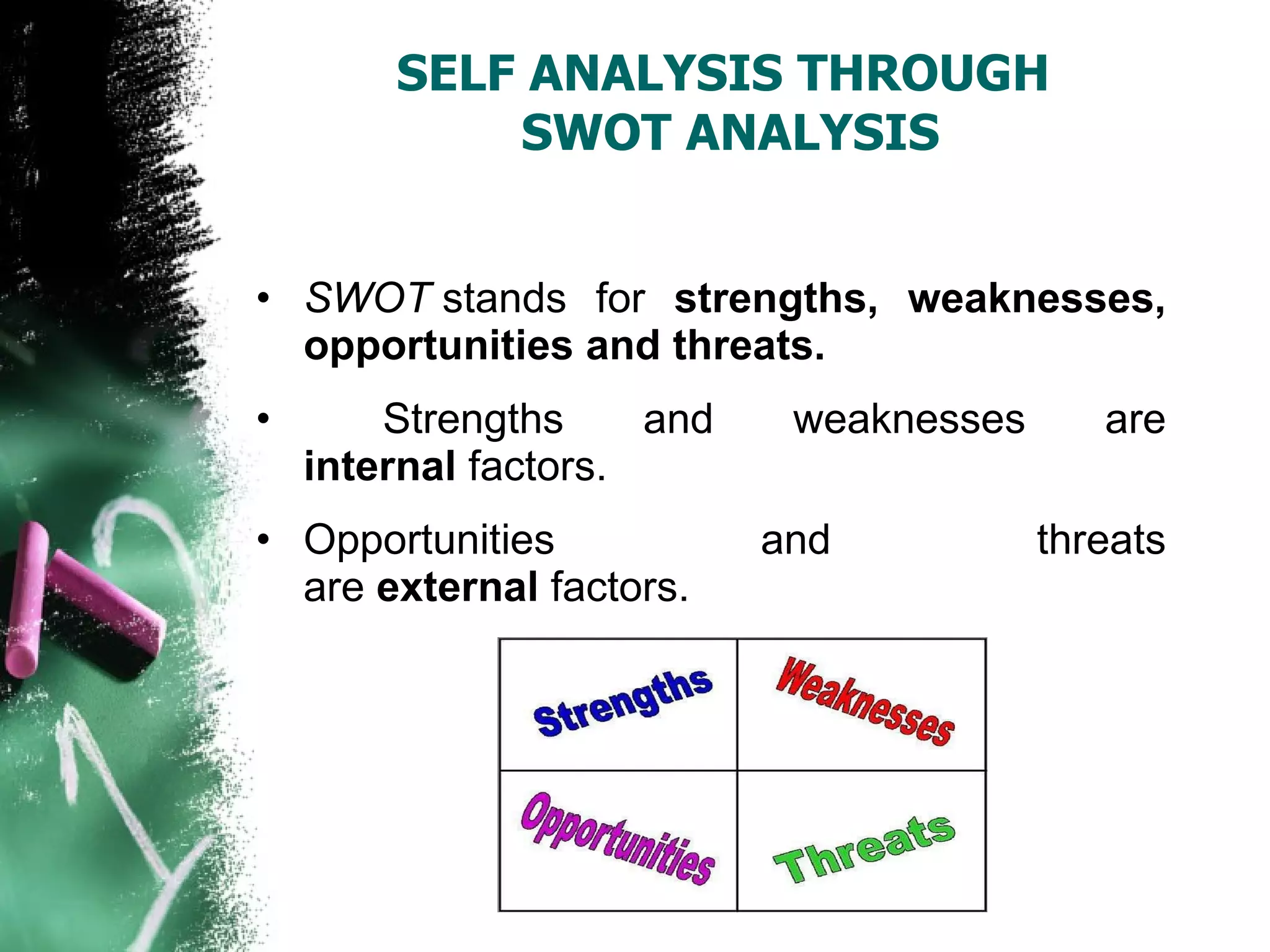 Self analysis | PPT