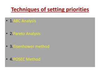Self analysis,planning,prioritising | PPT