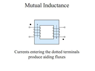 Self and mutual inductance | PPTX