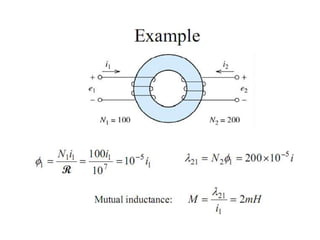 Self and mutual inductance | PPTX