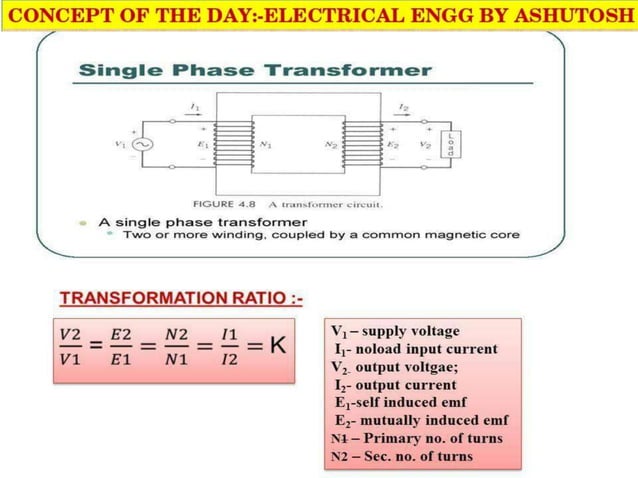 Self and mutual induction | PPTX