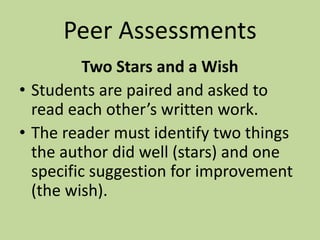 Importance of Self and Peer assessment in online teaching and learning ...