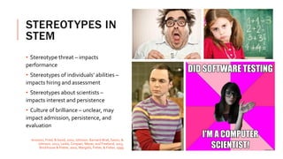 Self and scientist: Diversity and students' images of scientists | PPTX