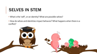 Self and scientist: Diversity and students' images of scientists | PPTX