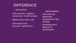 Self and self awareness | PPTX