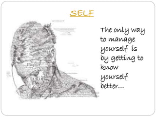Self and Time Management | PPTX