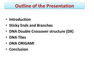 Self assembly of dna | PPTX