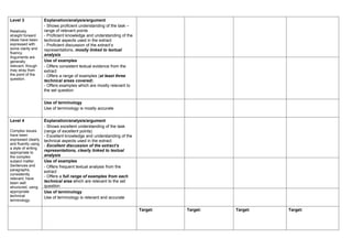 Self assess grid | PPT