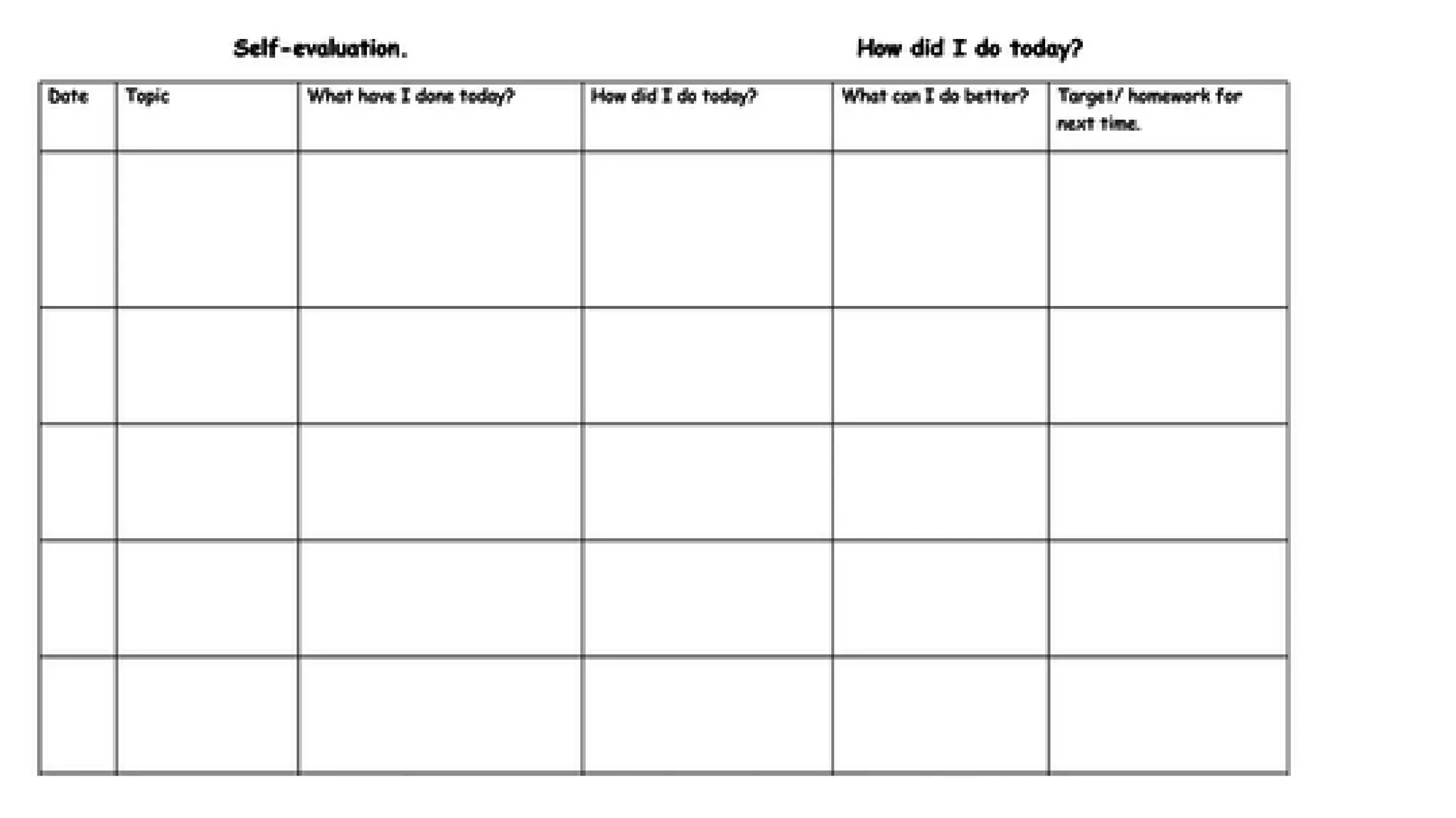 Self‐Assessment.pptx