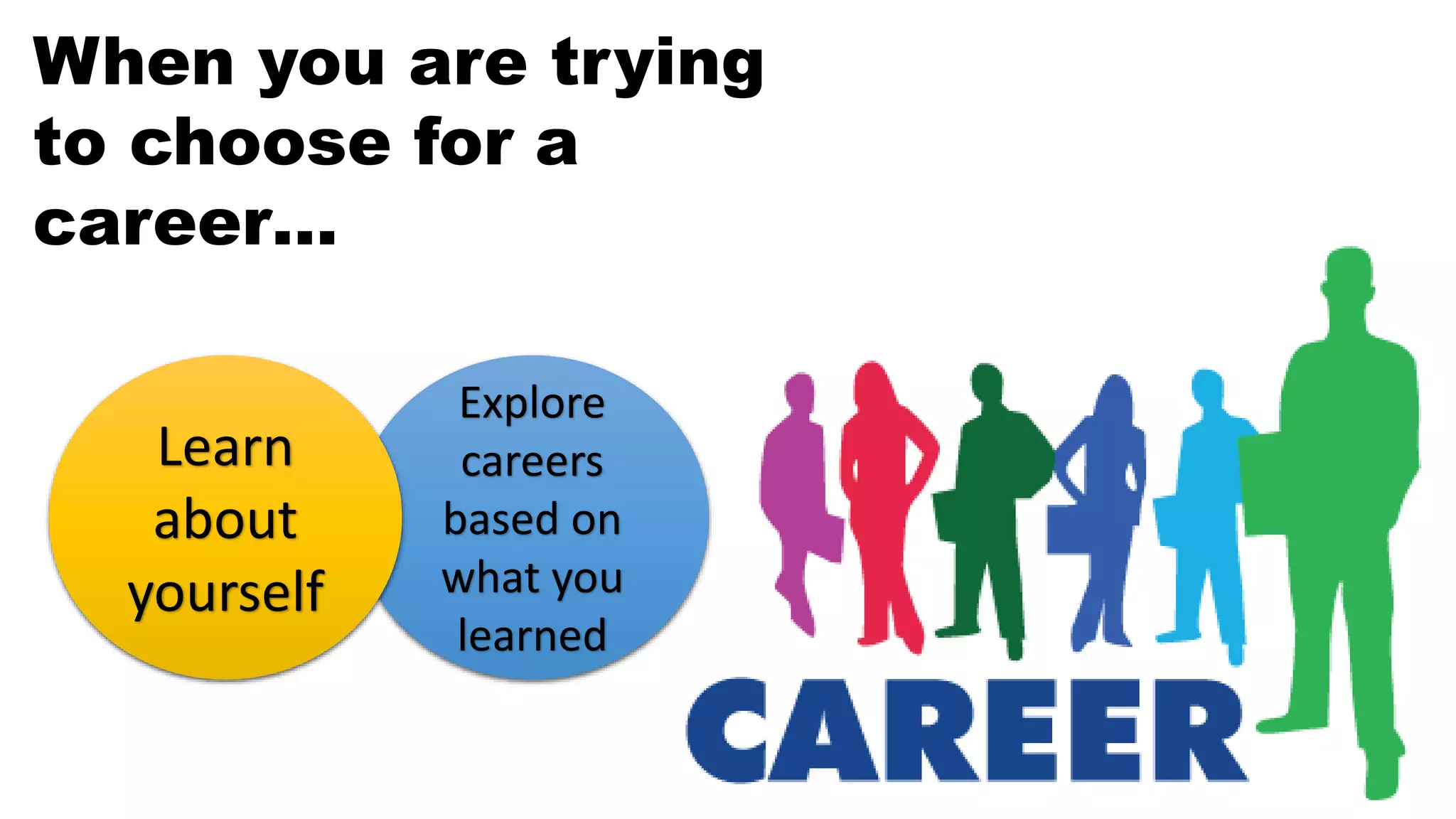 Lecture on Self assessment on Career Planning | PPTX