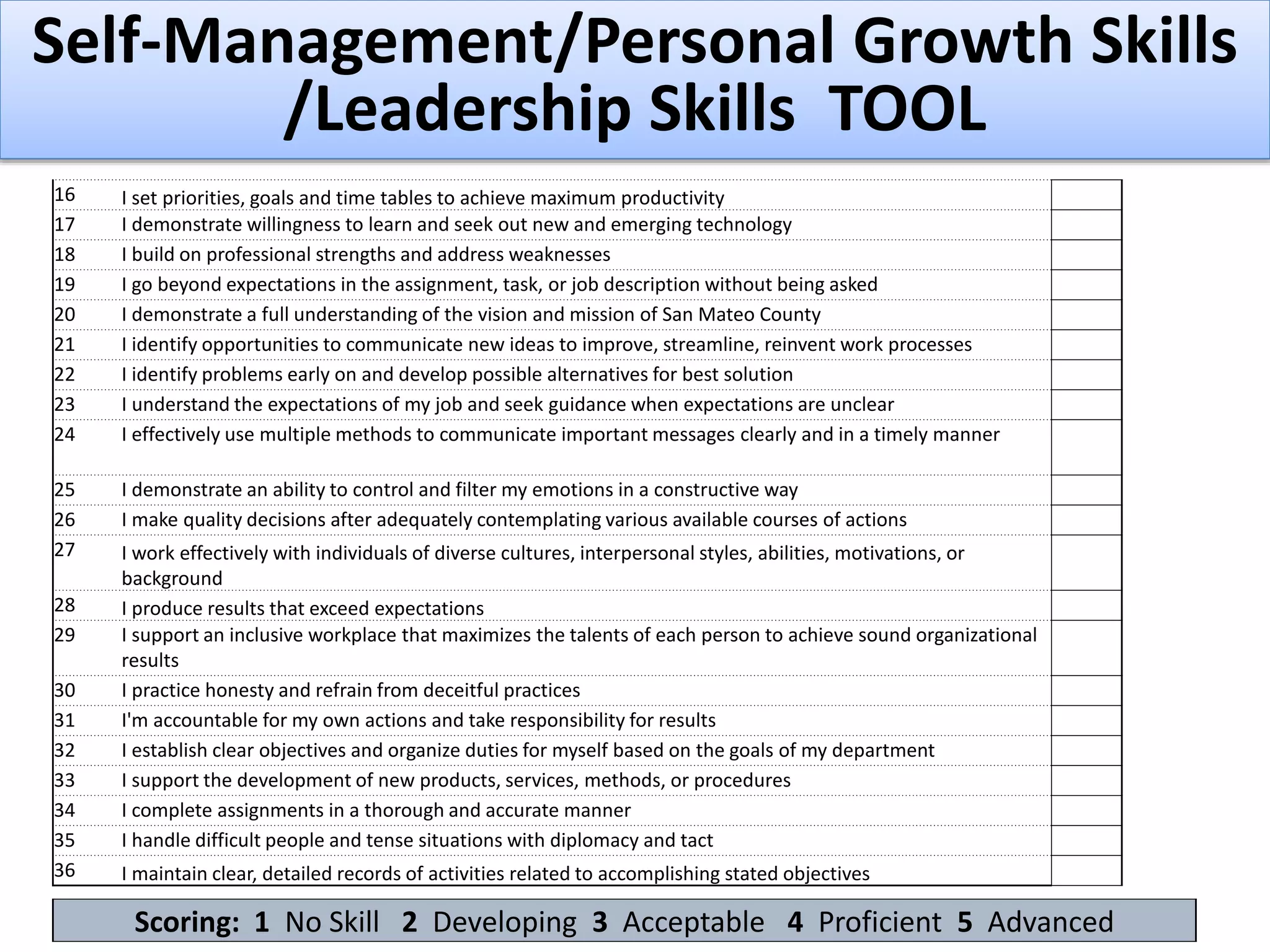 Self assessment and education ppt by archana pandey | PPTX