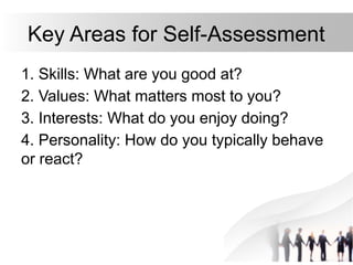 Self_Assessment_and_Goal_Setting_Zhynn.pptx