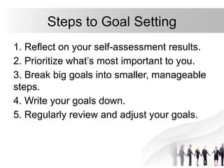 Self_Assessment_and_Goal_Setting_Zhynn.pptx
