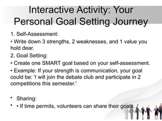 Self_Assessment_and_Goal_Setting_Zhynn.pptx