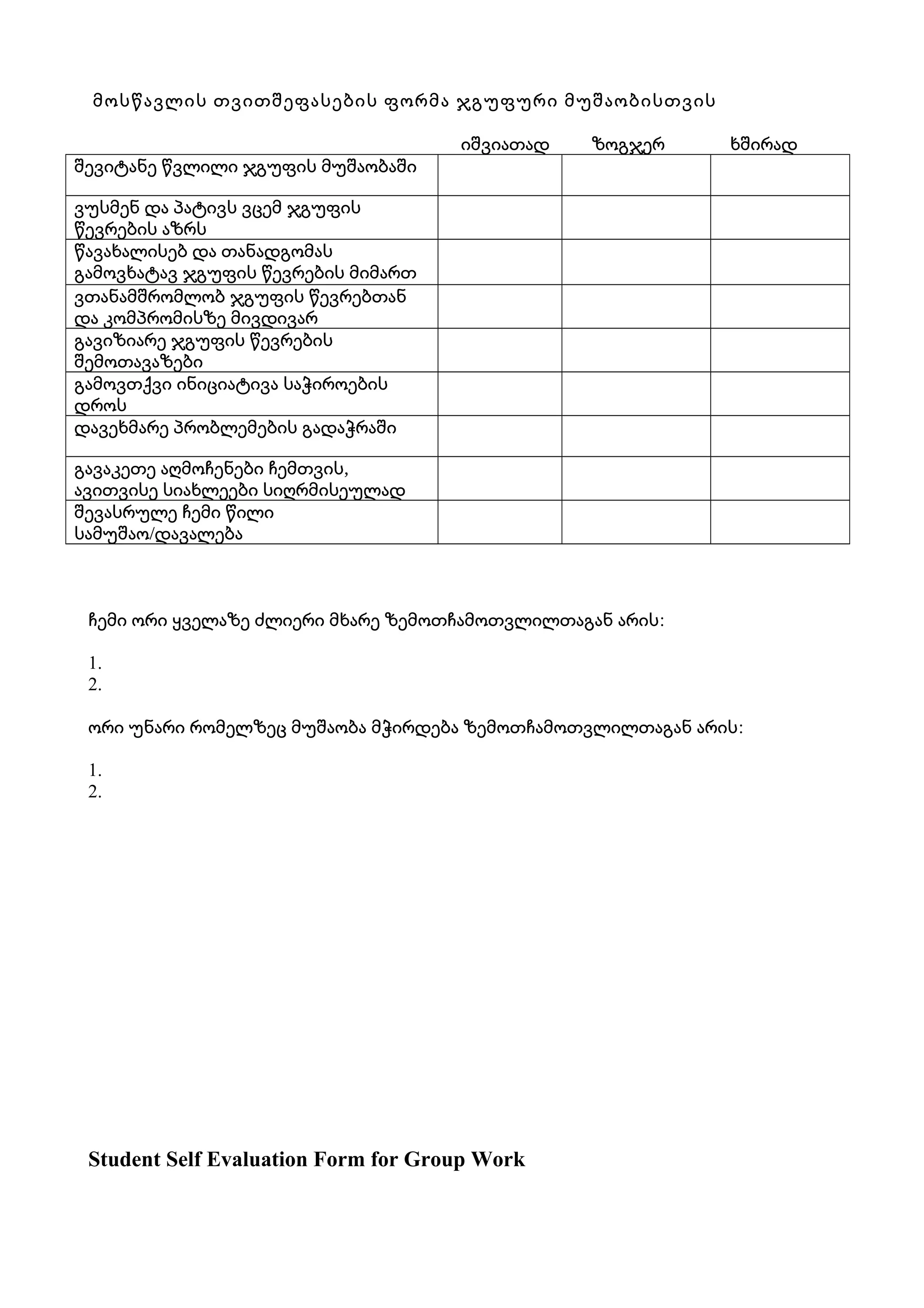 Self assessment for group work rubrics | PDF