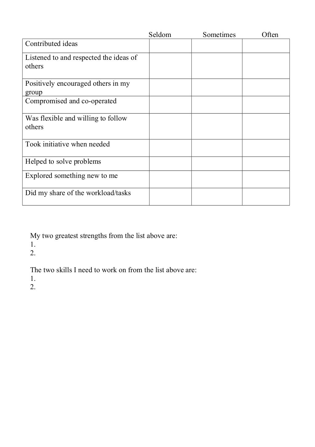 Self assessment for group work rubrics