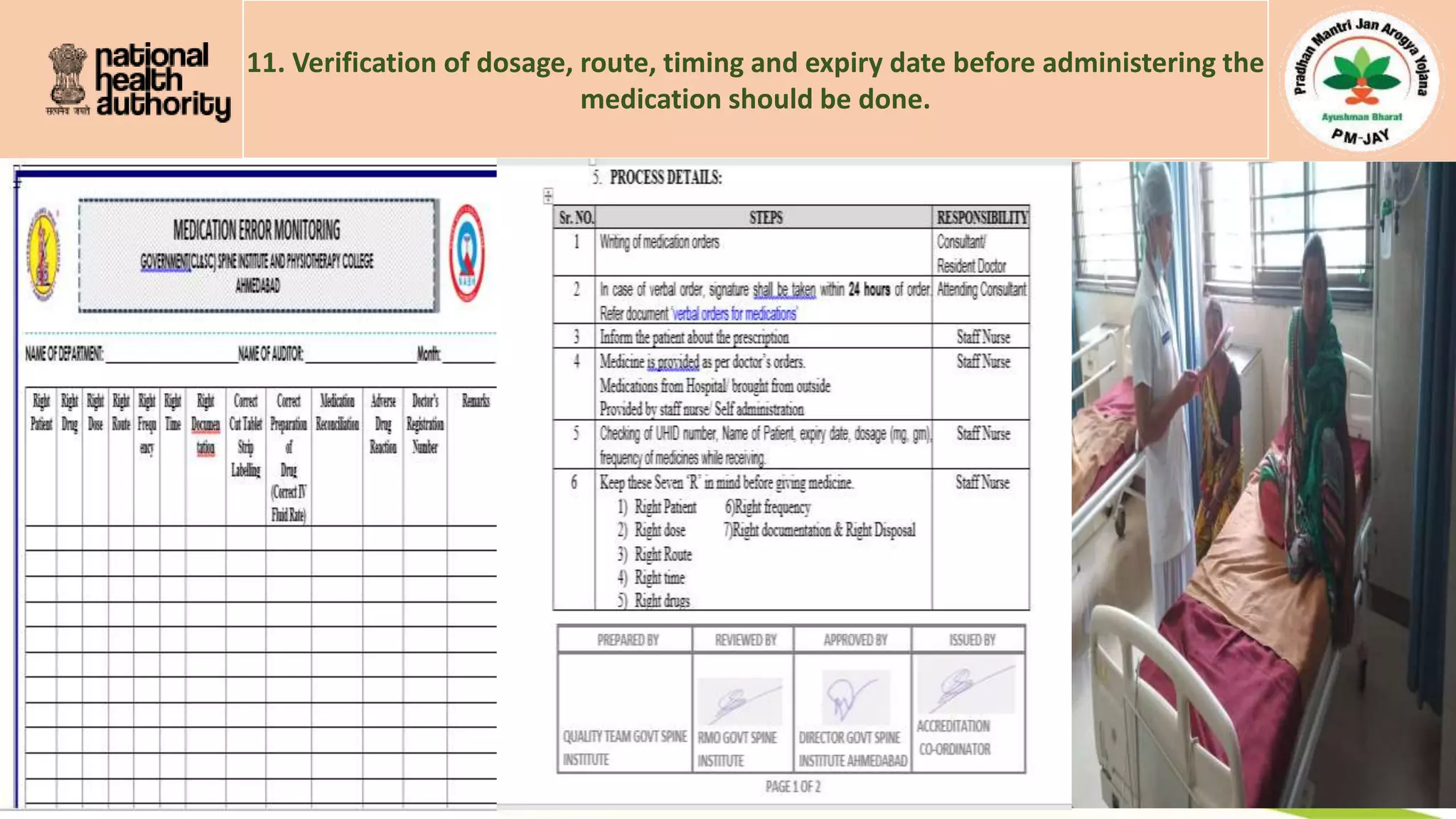 Self Assessment Quality audit checklist for Quality Culture | PPT