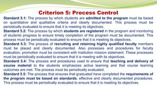 SELF ASSESSMENT REPORT.pptx