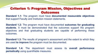 SELF ASSESSMENT REPORT.pptx