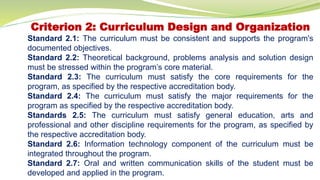 SELF ASSESSMENT REPORT.pptx