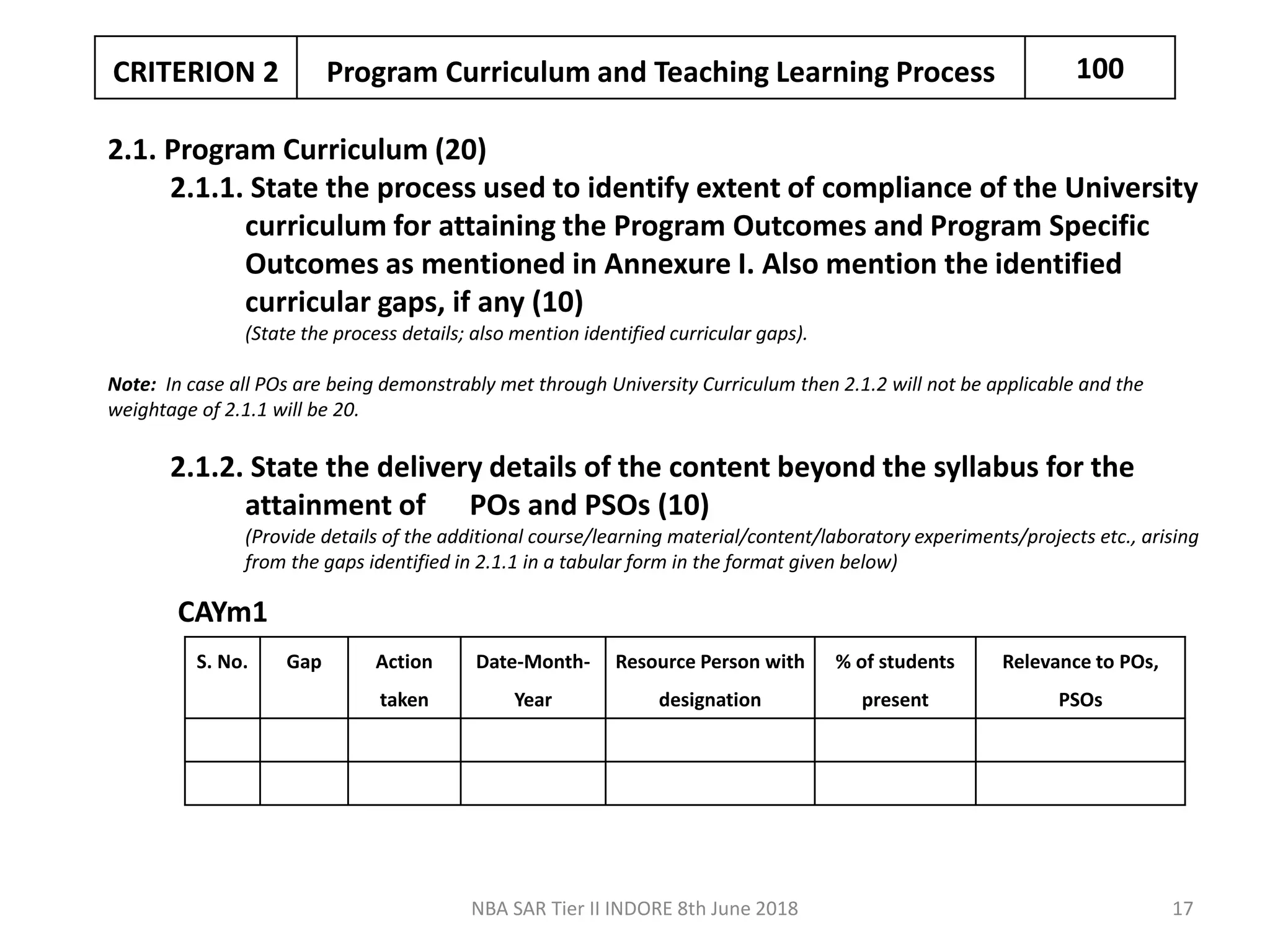 SELF ASSESSMENT REPORT (SAR) FORMAT.pptx