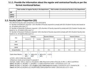 SELF ASSESSMENT REPORT (SAR) FORMAT.pptx