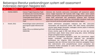 SELF ASSESSMENT SYSTEM.pdf