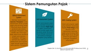 SELF ASSESSMENT SYSTEM.pdf