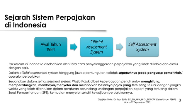 SELF ASSESSMENT SYSTEM.pdf