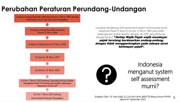 SELF ASSESSMENT SYSTEM.pdf