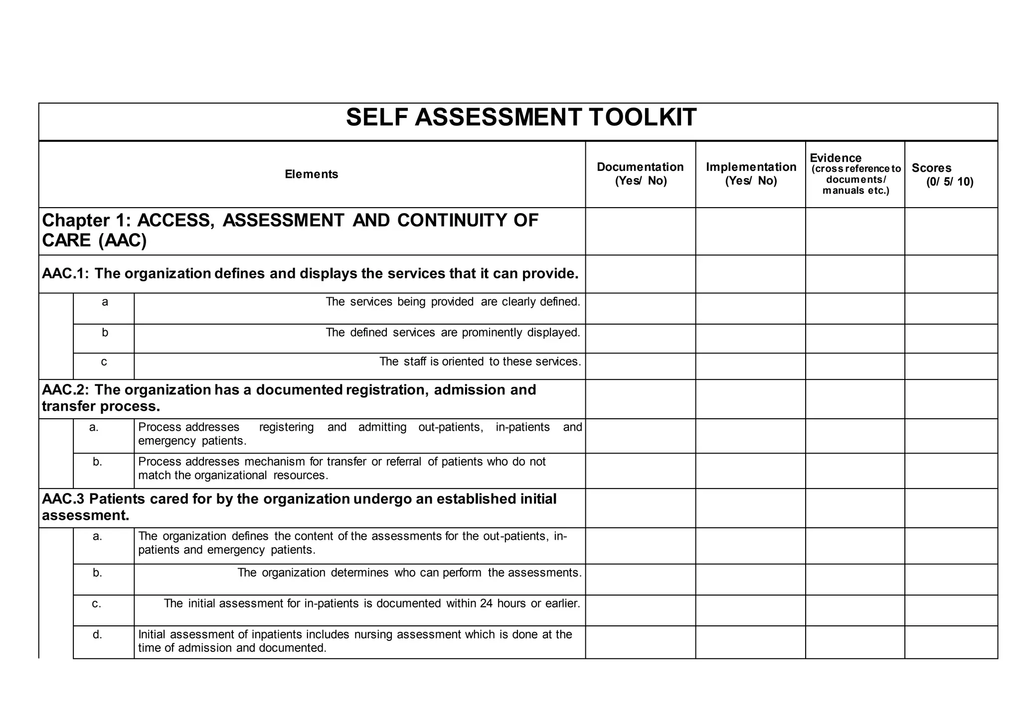 Self assessment tool kit for NABH-converted.docx