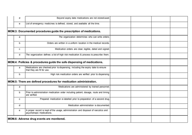 Self assessment tool kit for NABH-converted.docx