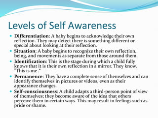 Self awareness-1.pptx