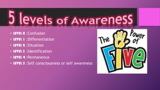 Self Awareness | PPTX