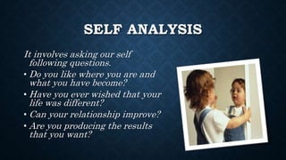 Self Awareness | PPTX