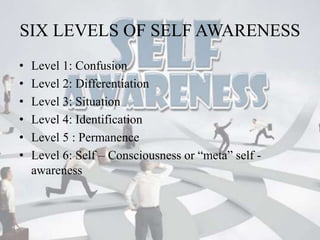 Self awareness PPT | PPTX | Religion & Spirituality
