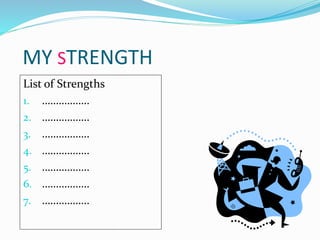 Self awareness | PPTX