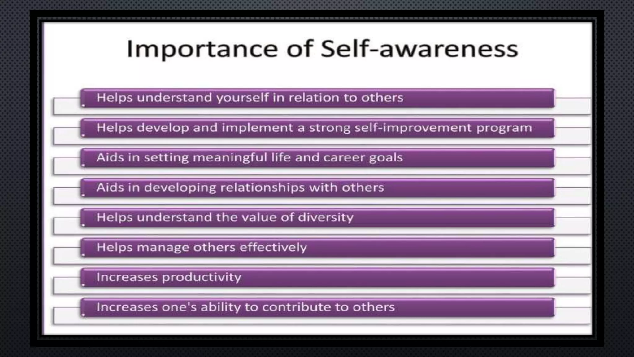 Self Awareness - Importance | PPT